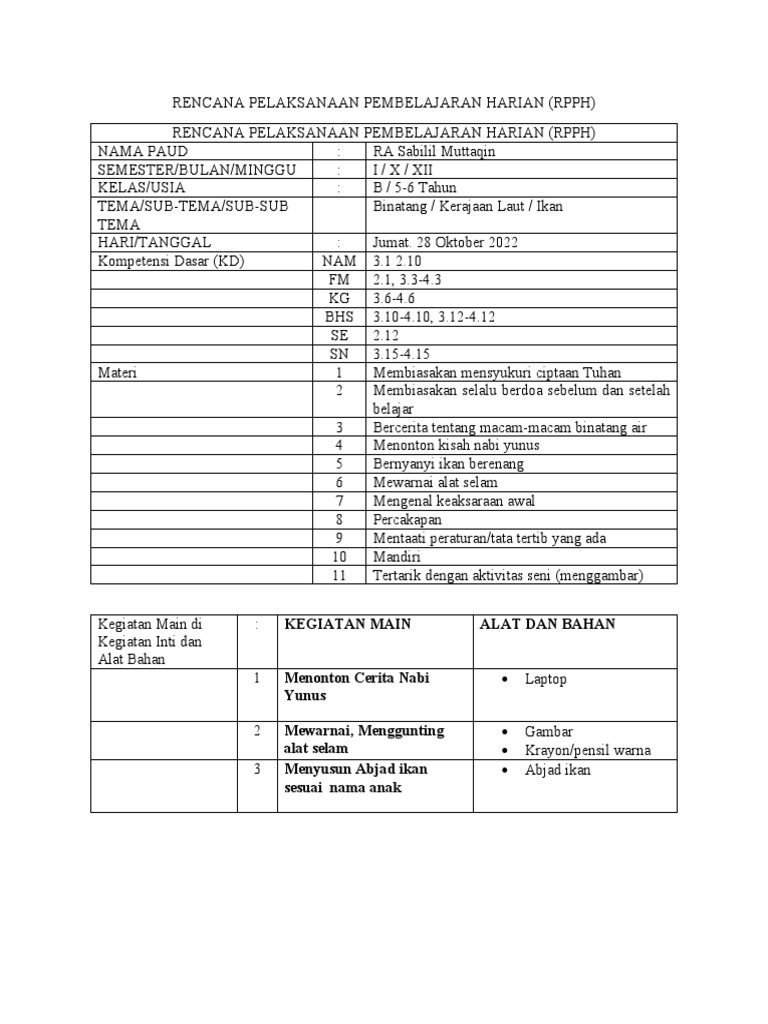 Contoh RPPH Tema Hewan Laut | PDF