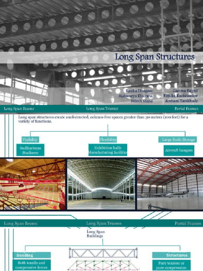 Long Span Structures in Concrete and Steel | PDF