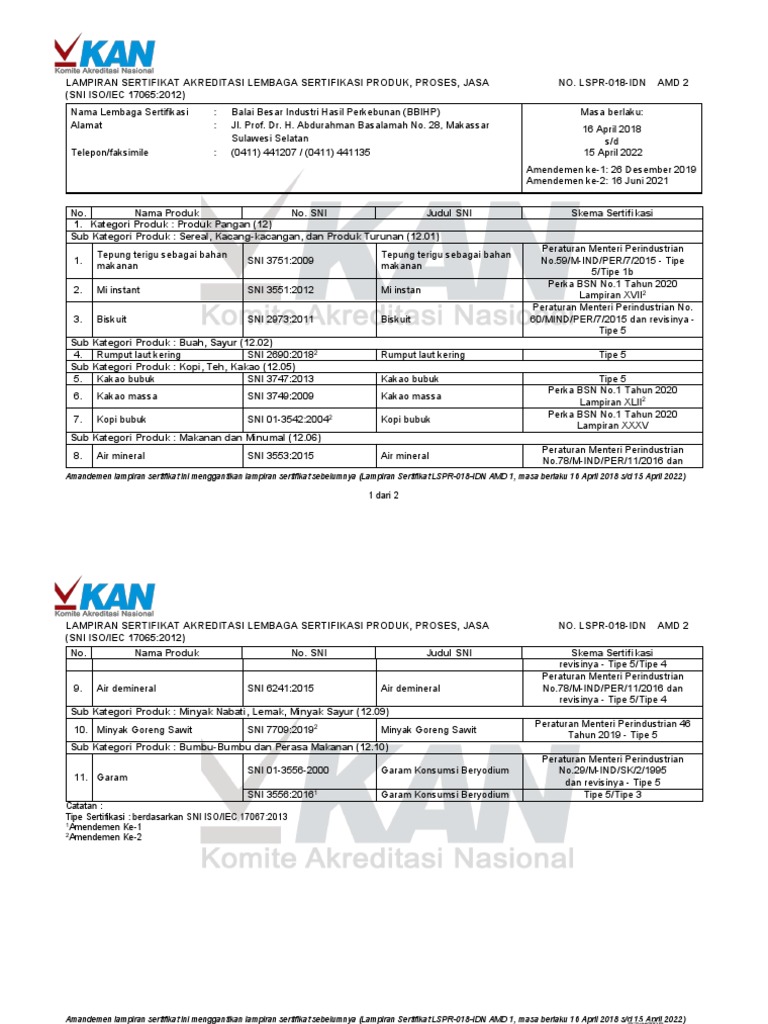 23 Lspr-018-Idn - L - Amd2 | PDF
