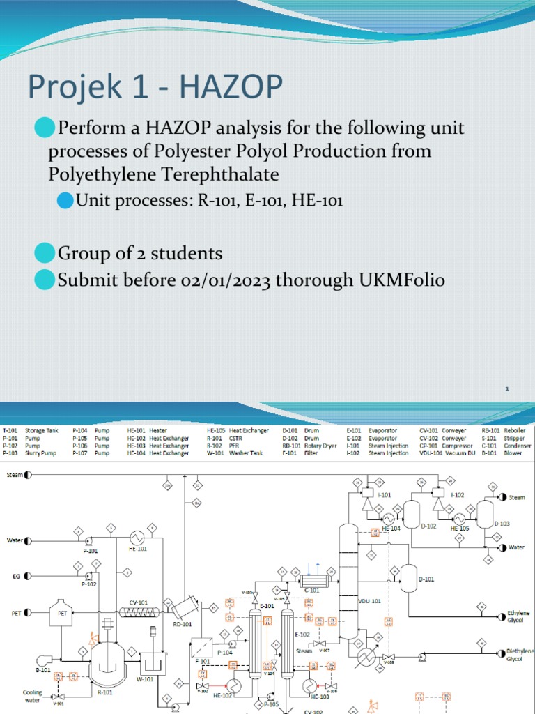 Project 1 HAZOP | PDF