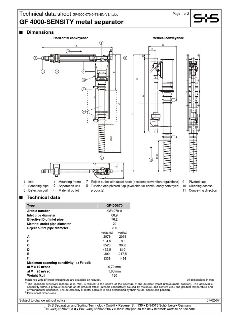 GF4000 070 0 TB en V1.1 | PDF | Pipe (Fluid Conveyance) | Electricity