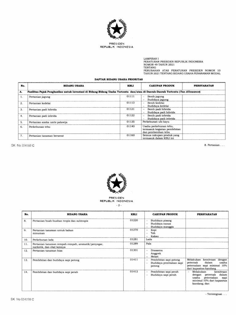 Lampiran Perpres 49 Tahun 2021 | PDF