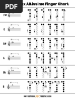 Alto Sax Altissimo Fingering | PDF