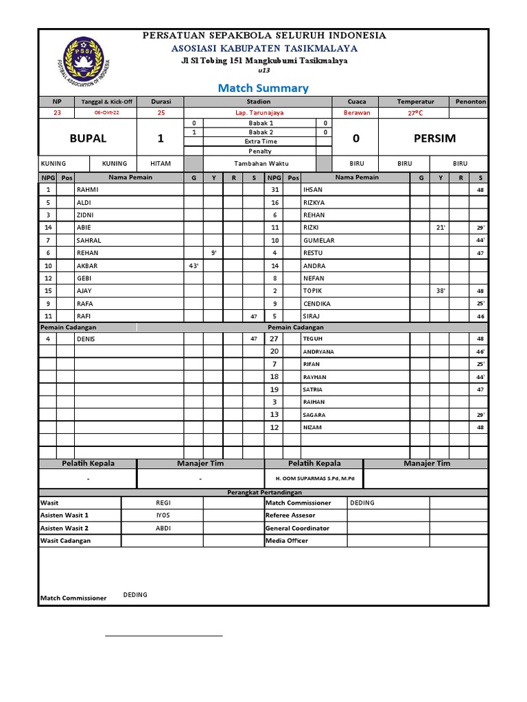 Match Summary NP 23 U13 | PDF