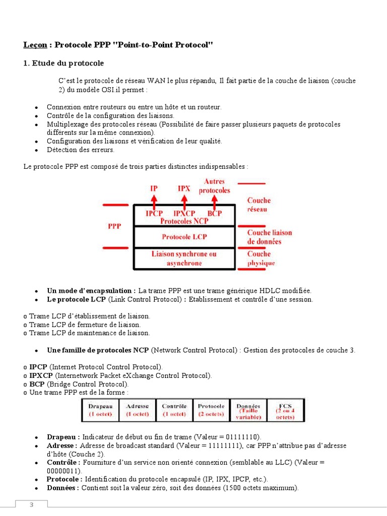 Comprendre le Protocole PPP | PDF | Protocoles Internet | Standards de ...