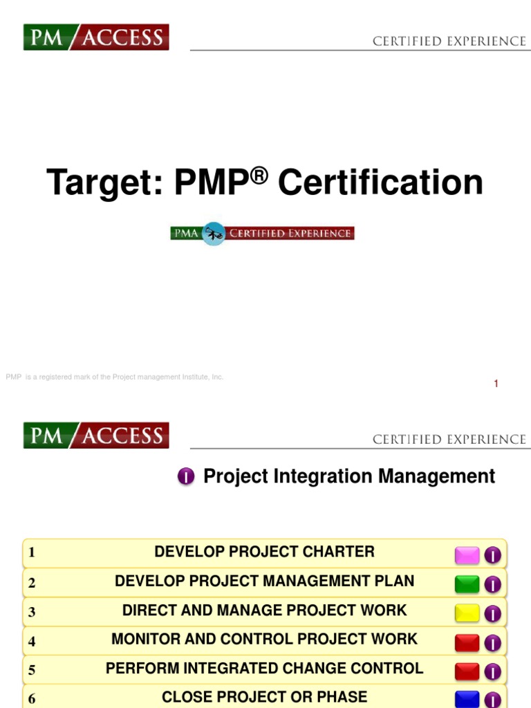 PMP s4 2016 v55 Integration | PDF | Project Management | Forecasting