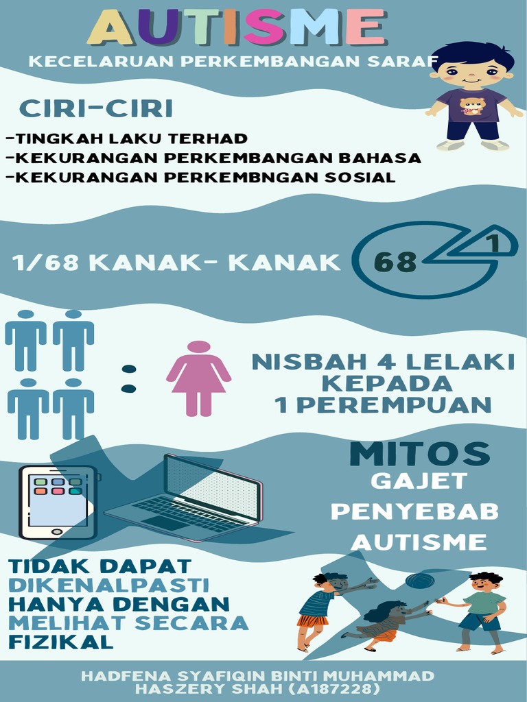 AUTISME | PDF