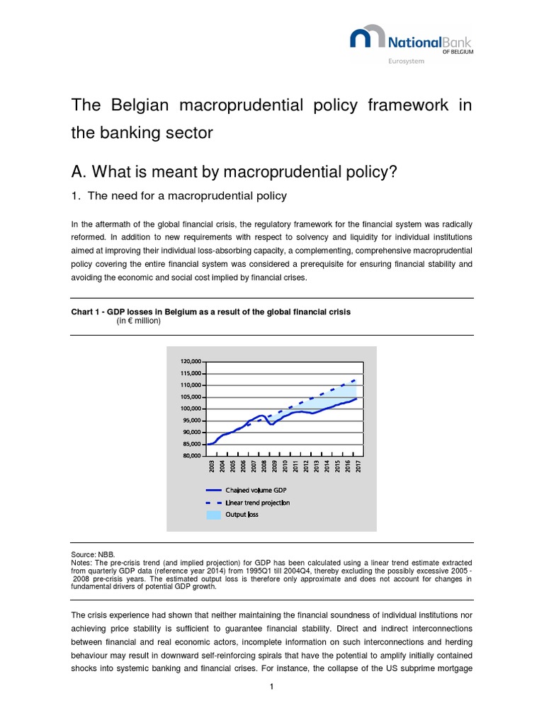 The Belgian Macroprudential Policy Framework In The Banking Sector