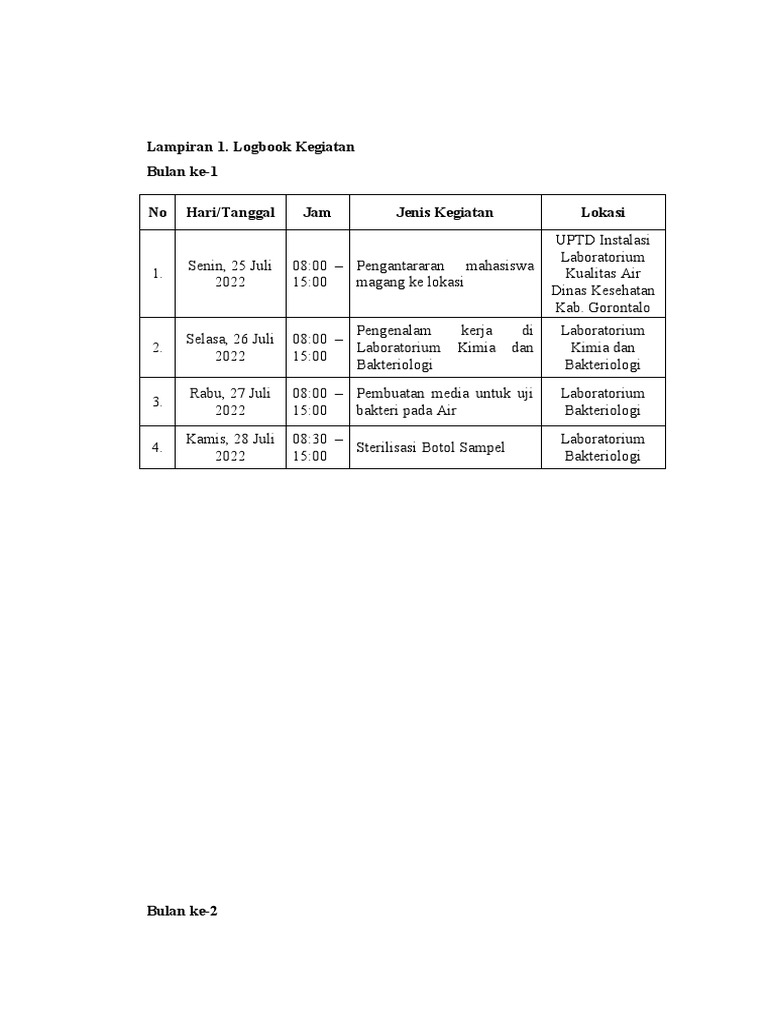 Logbook Kegiatan | PDF