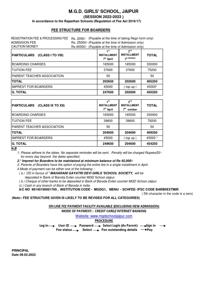 Fee Structure 2022-23 | PDF