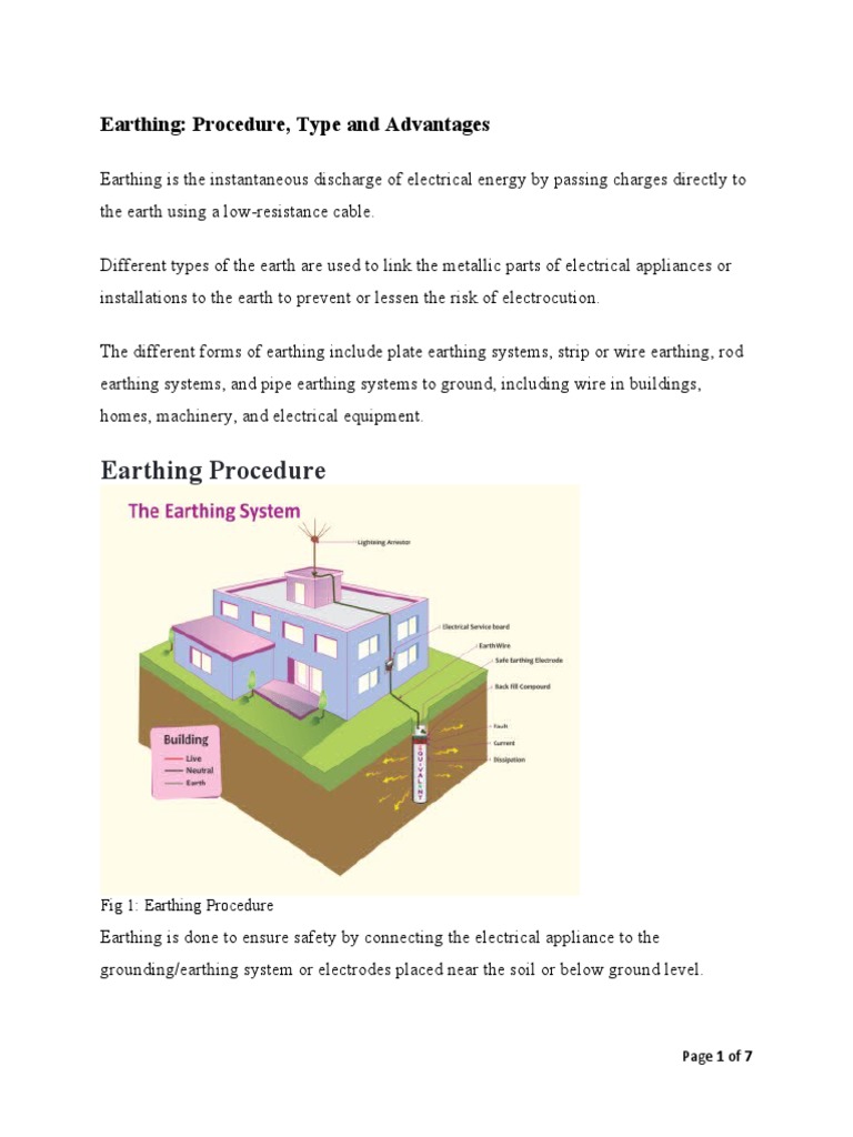 Earthing-Procedure Types & Advantages | PDF | Electrical Components ...
