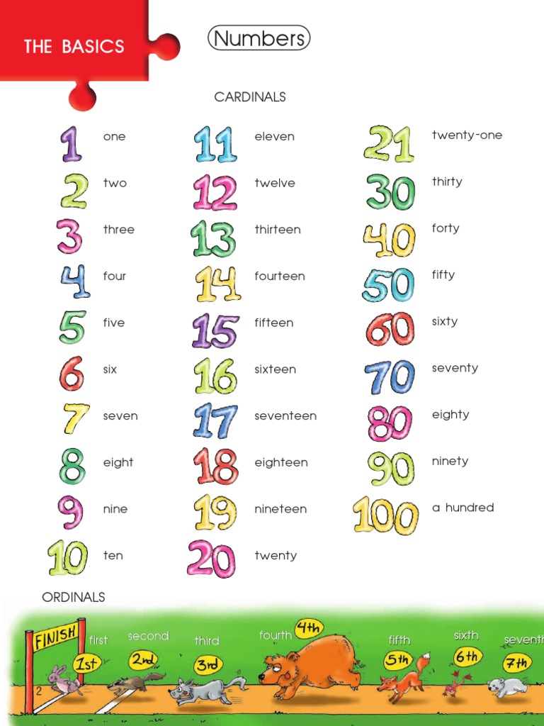 Picture Dictionary-2 | PDF