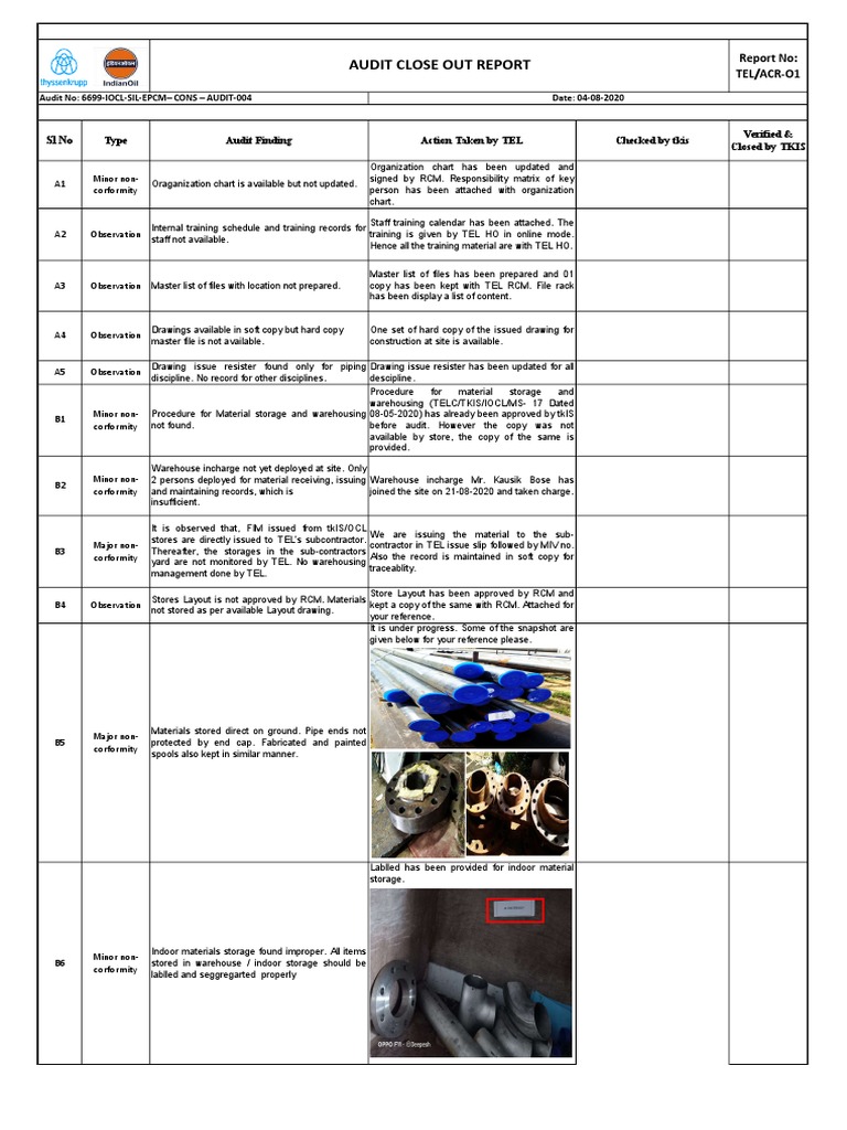 Acr-001 (Draft) | PDF