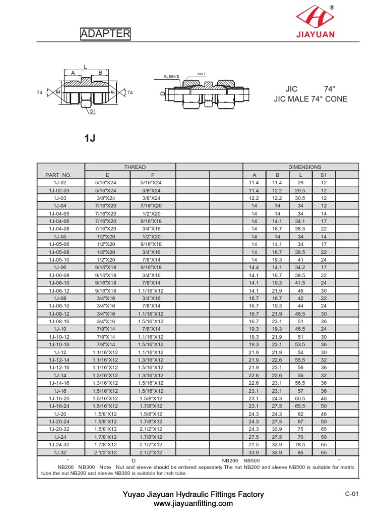 ISO 8434-2 SAE J514 JIC 37 Deg Flared Tube Fittings Catalogu | PDF ...