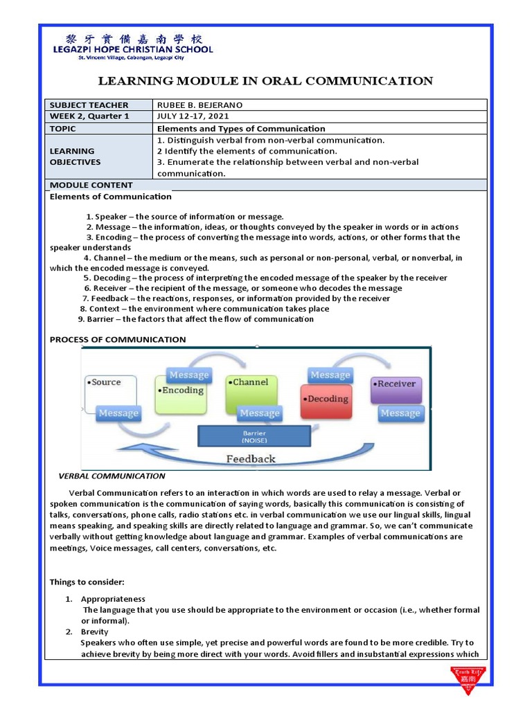 Elements of Effective Communication: Distinguishing Verbal from Non ...