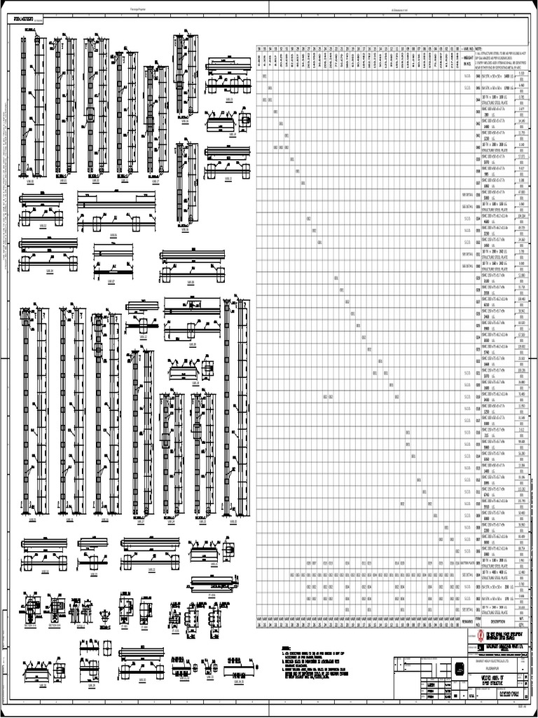 First Angle Projection Drawing | PDF