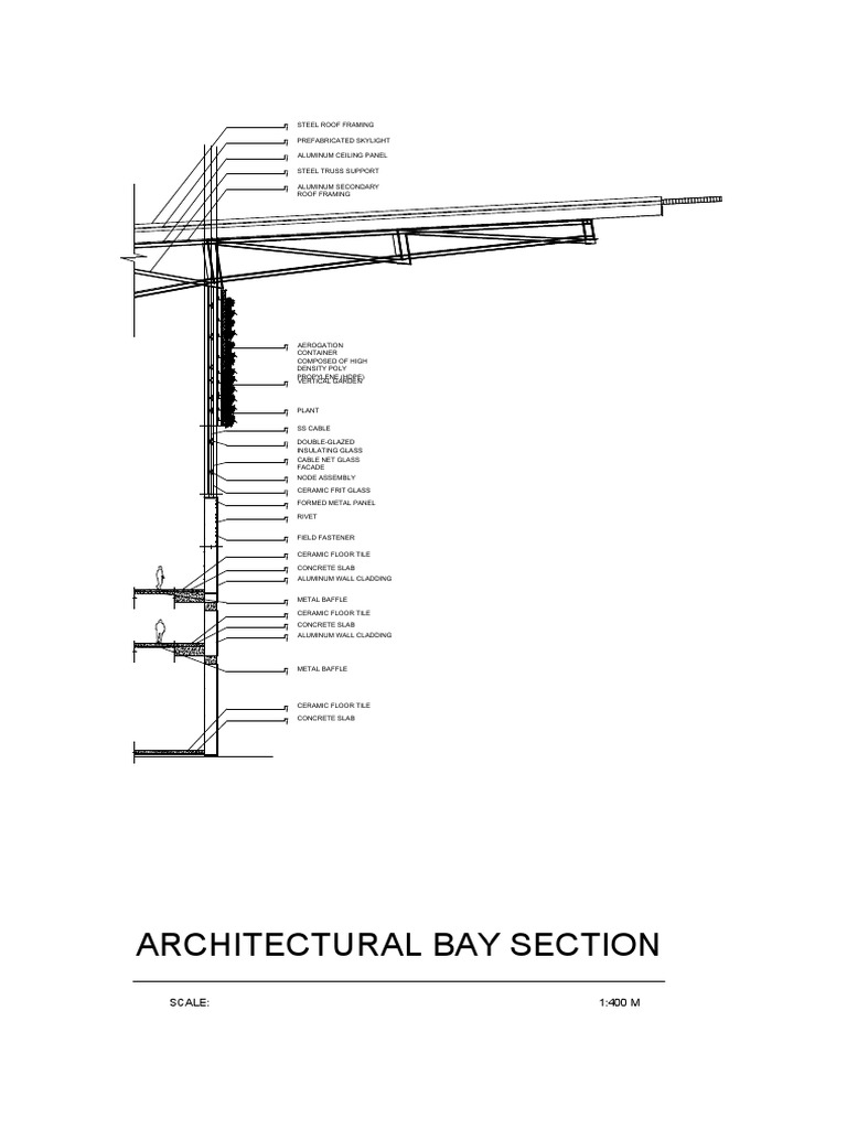 Bay Section Architectural | PDF