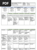 DLL Filipino 10 - Week 2 | PDF