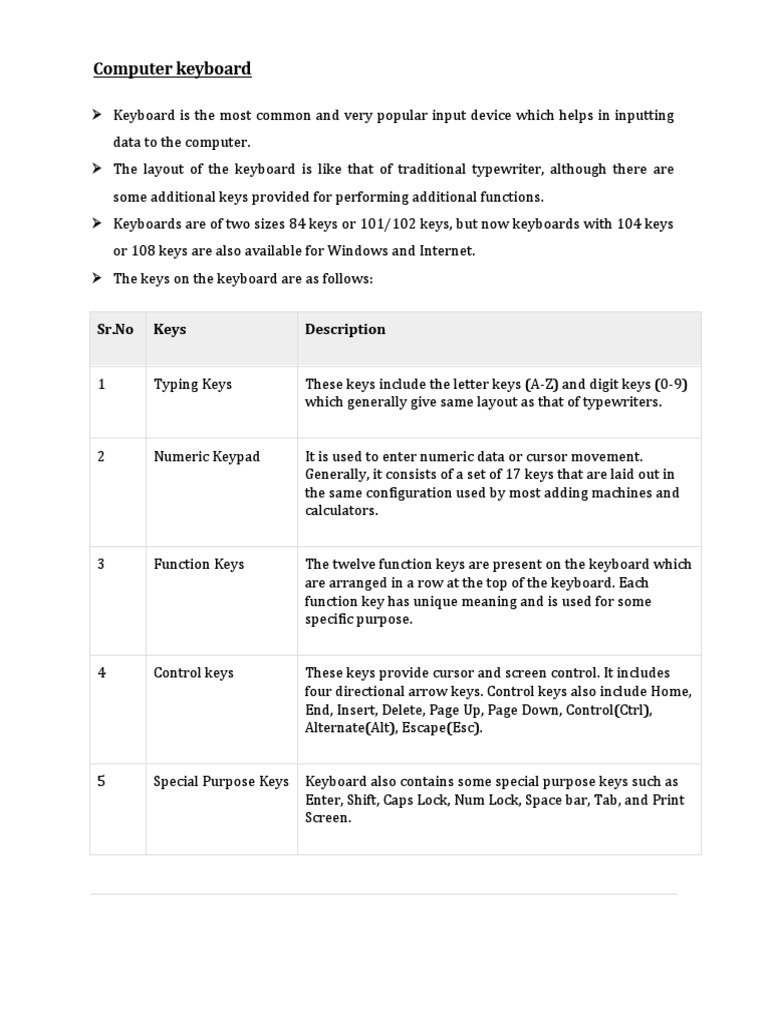 02 Computer Keyboard Pdf Computer Keyboard Personal Computers