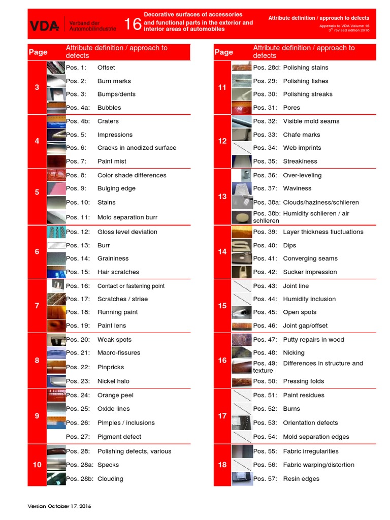 Std-31.vda 16 Table | PDF | Lamination | Welding