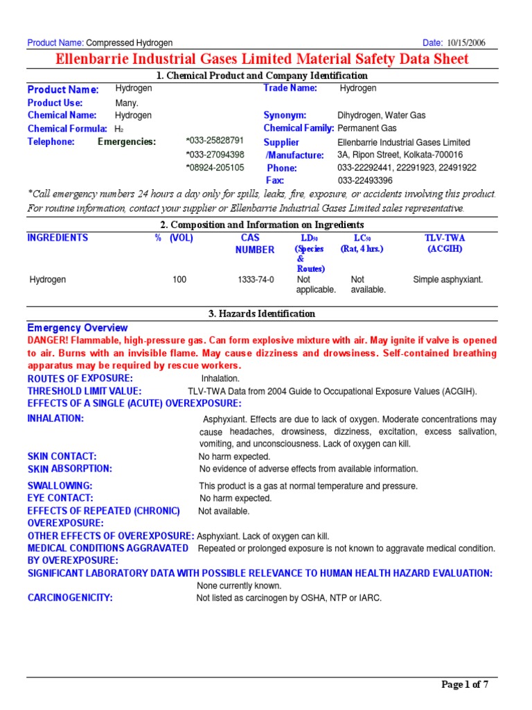 MSDS Compressed-Hydrogen | PDF | Fires | Combustion