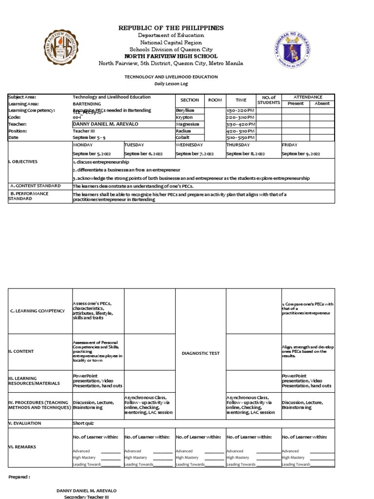 Bartending Dll Pdf Learning Mentorship