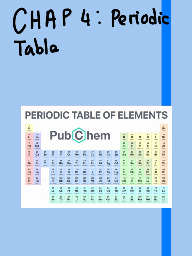 Chapter 4 Periodic Table | PDF | Chemical Elements | Atoms