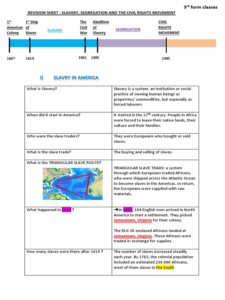 Segregation Lesson | PDF | Slavery | Abolitionism