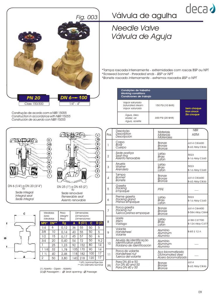 Deca - Fig 003 | PDF