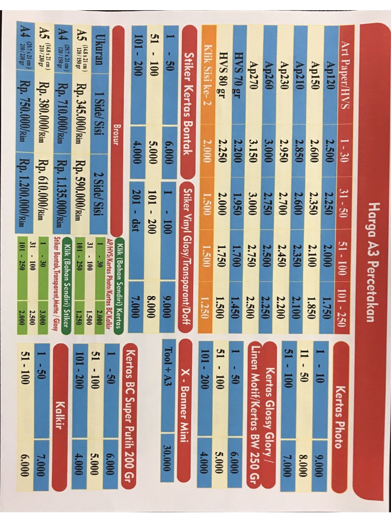 Pricelist Pelangi | PDF