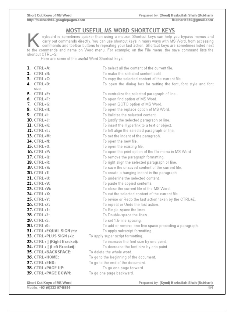 Ms Word Shortcut Keys | Microsoft Word | Paragraph