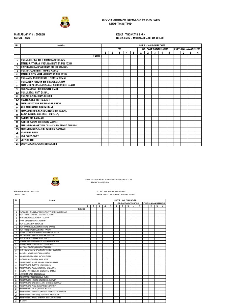 Rekod Transit PBD English 2021 | PDF