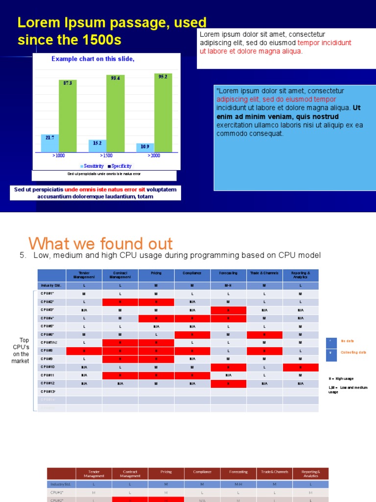 Example Large Data | PDF