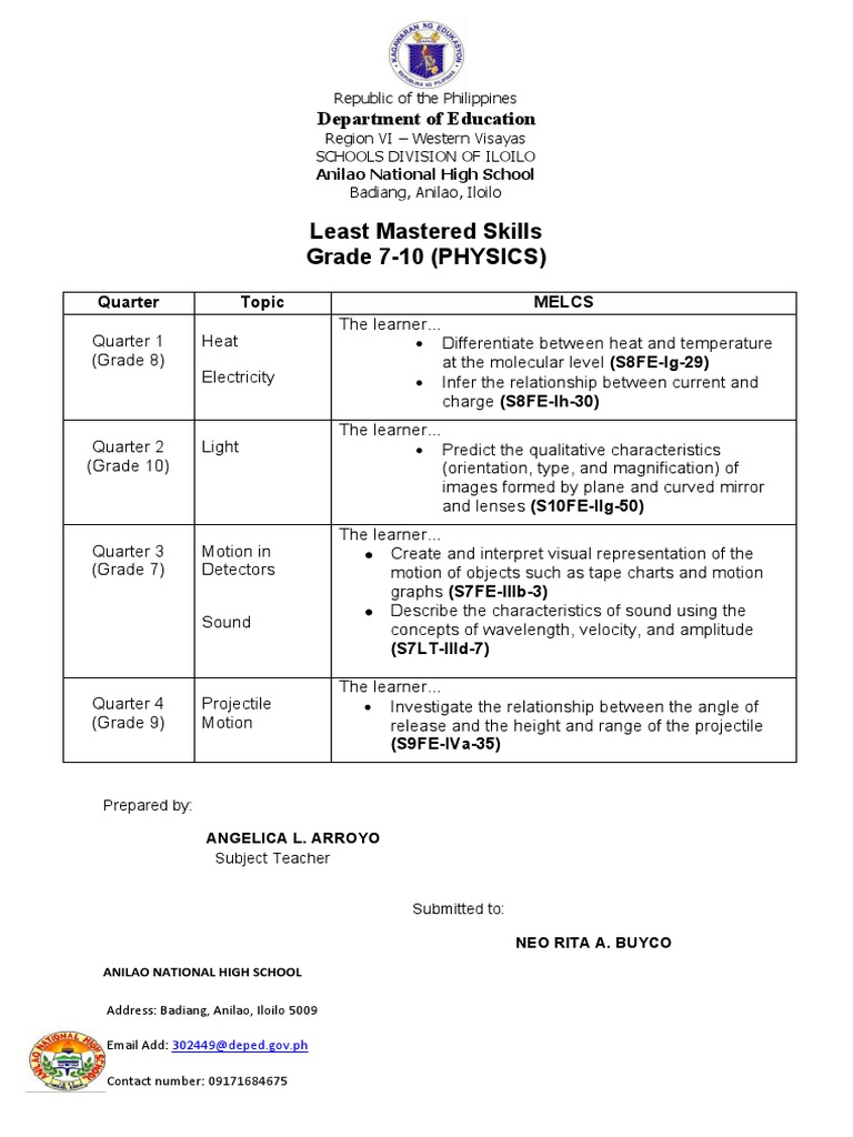 Least Mastered Skills in Physics and Math | PDF | Physics | Science