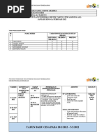 2021-2022 Grade 1-Eagle Subject Least Learned Competency Skills | PDF | Mathematics | Linguistics