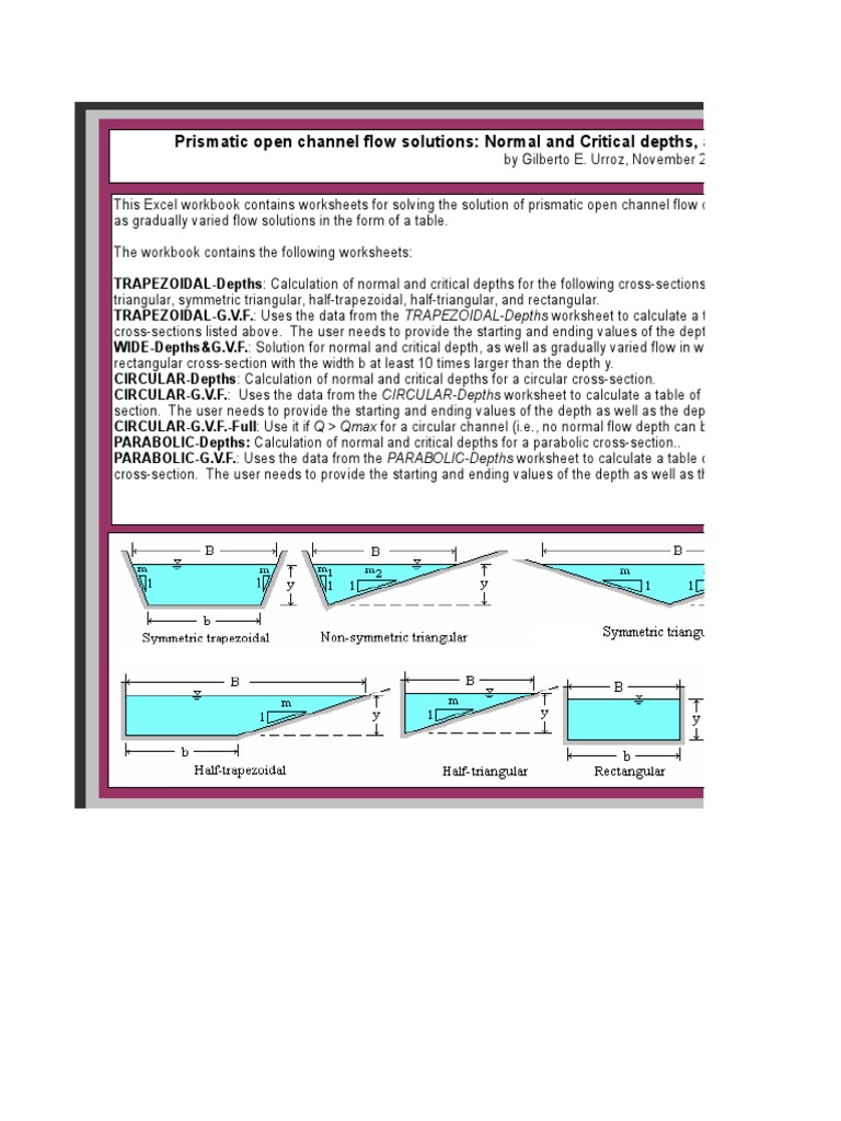 Prismatic Open Channel Flow Solutions | PDF | Applied And ...