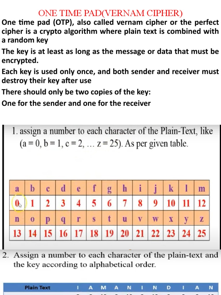 One Time Pad (Vernam Cipher) | PDF