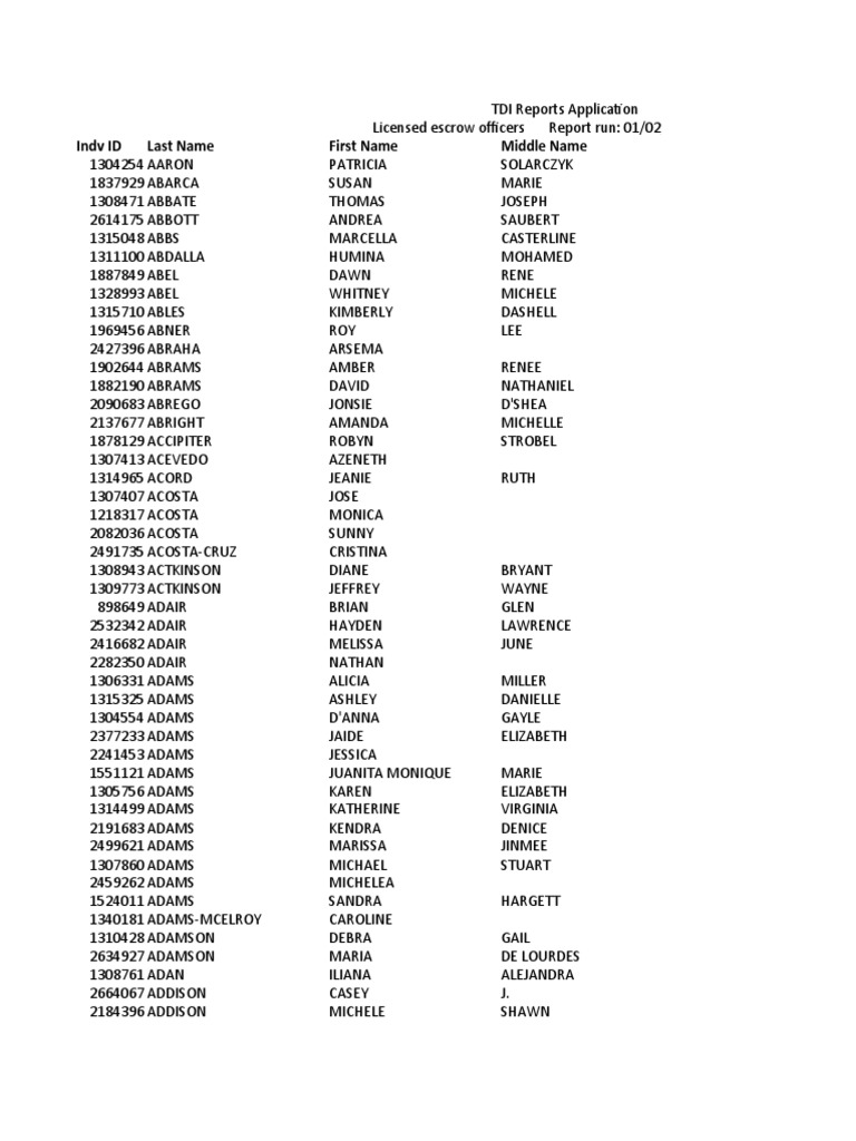 TDI Reports Application | PDF