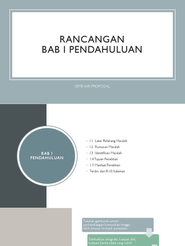 Bab I Pendahuluan Sempro | PDF | Bisnis | Seni