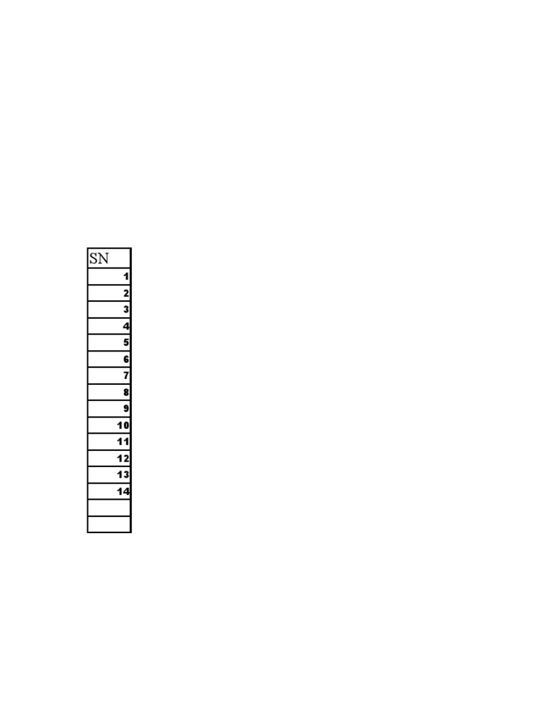 Practical Index Pdf 