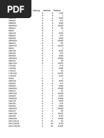 ASTM A36 Steel Angle Size Chart | PDF