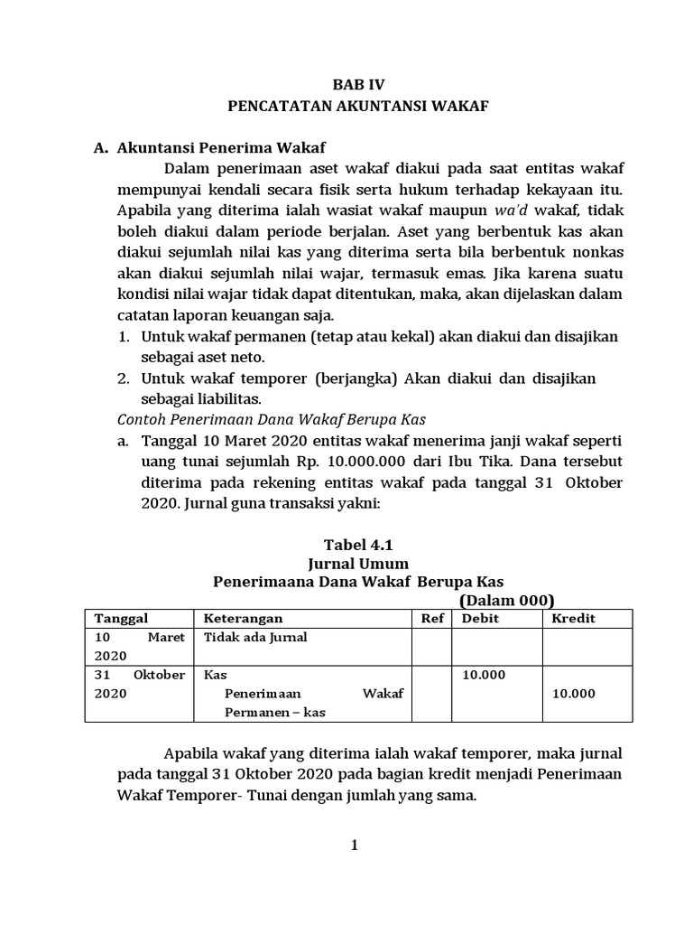 BAB IV - 3 Conoth Soal Wakaf | PDF | Hukum
