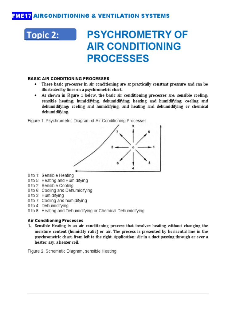 Fme17 Lecture Guide 2 Psychrometry of Air Conditioning Processes | PDF | Air Conditioning | Humidity