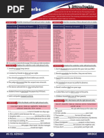 ISC Class 12: Key Prepositions & Verbs | PDF