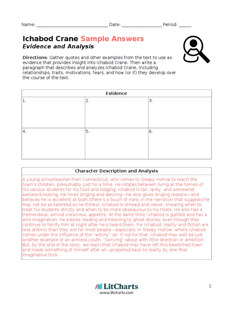Character Analysis of Sleepy Hollow Figures | PDF | The Legend Of ...