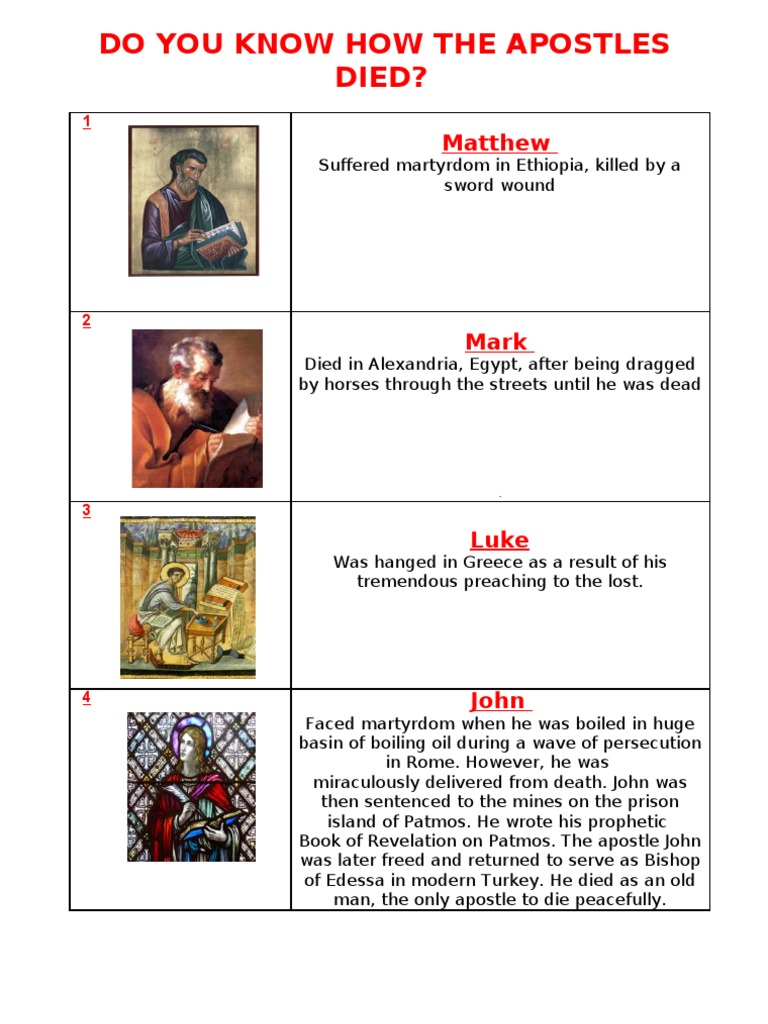 Apostles' Fates and Martyrdom | PDF | John The Apostle | Crucifixion