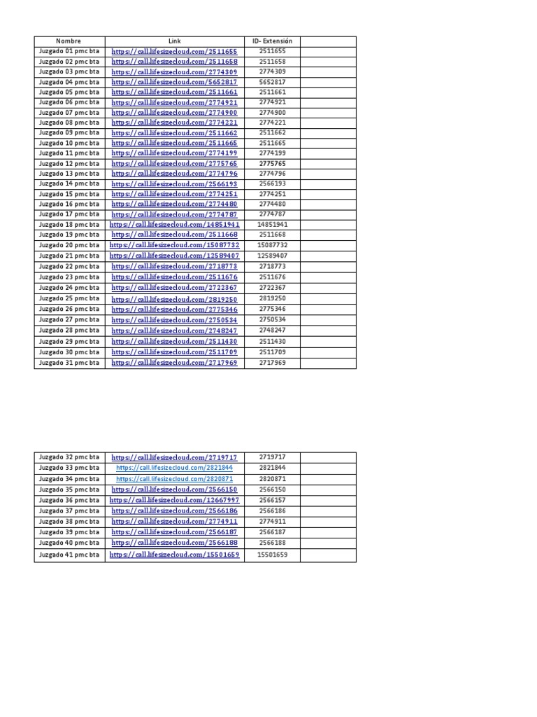 Directorio Convida Lifesize | PDF