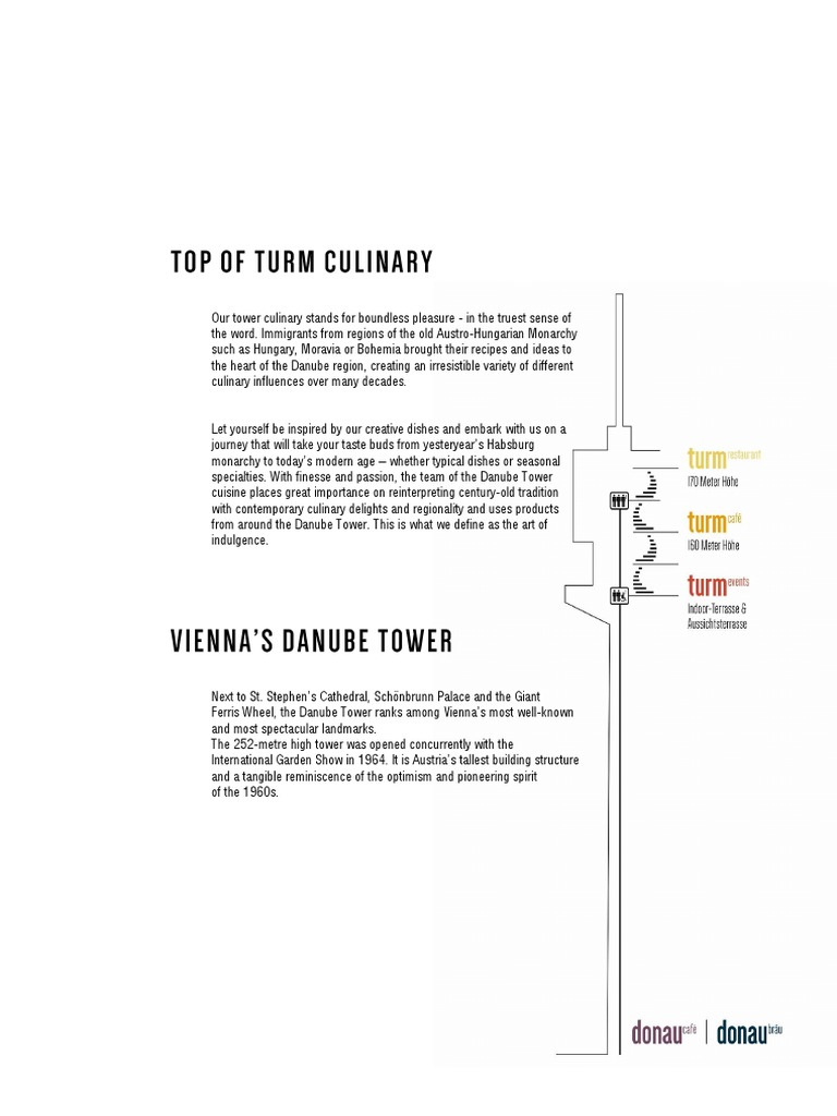 Menu Turm Restaurant | PDF | Mustard (Condiment) | Foods