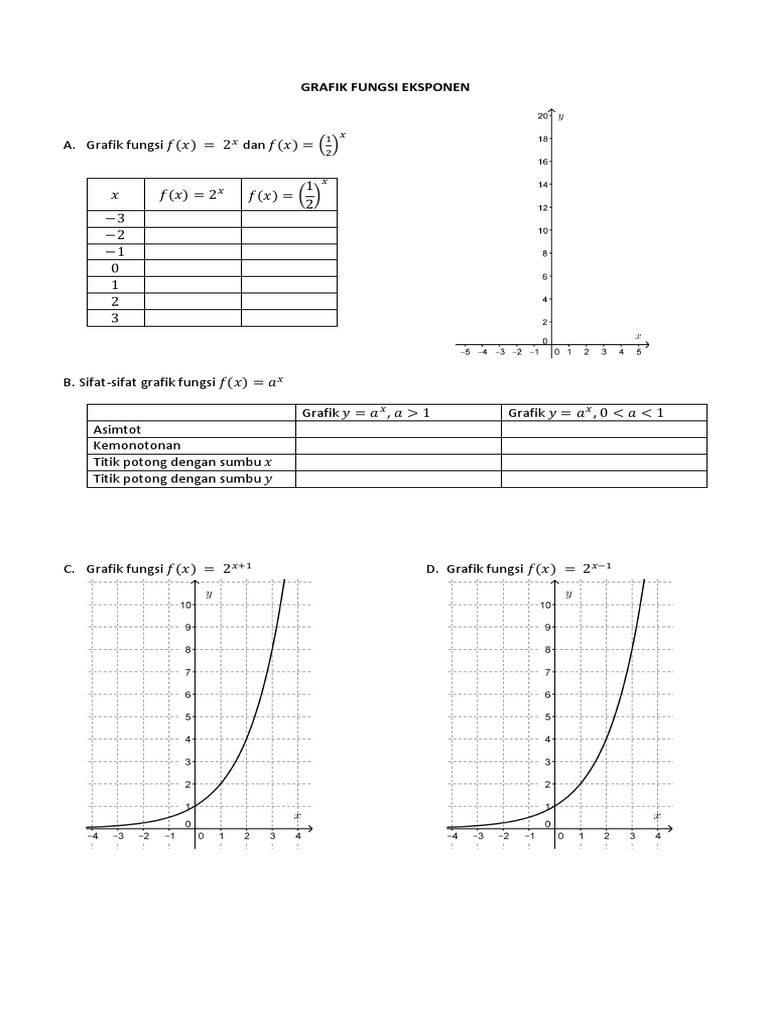 Grafik Fungsi Eksponen | PDF