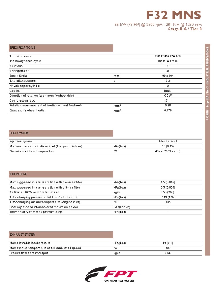 F32 MNS Industrial Diesel Engine Specifications and Performance Data ...